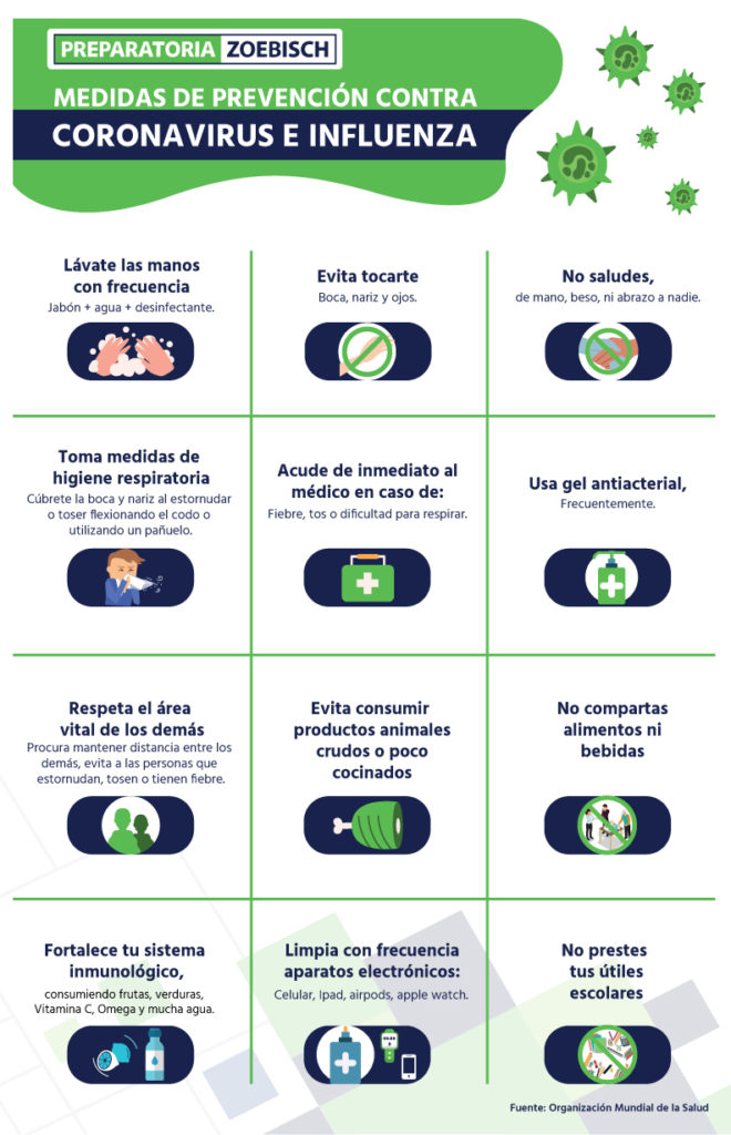 Medidas de prevención COVID-19 – Preparatoria Zoebisch